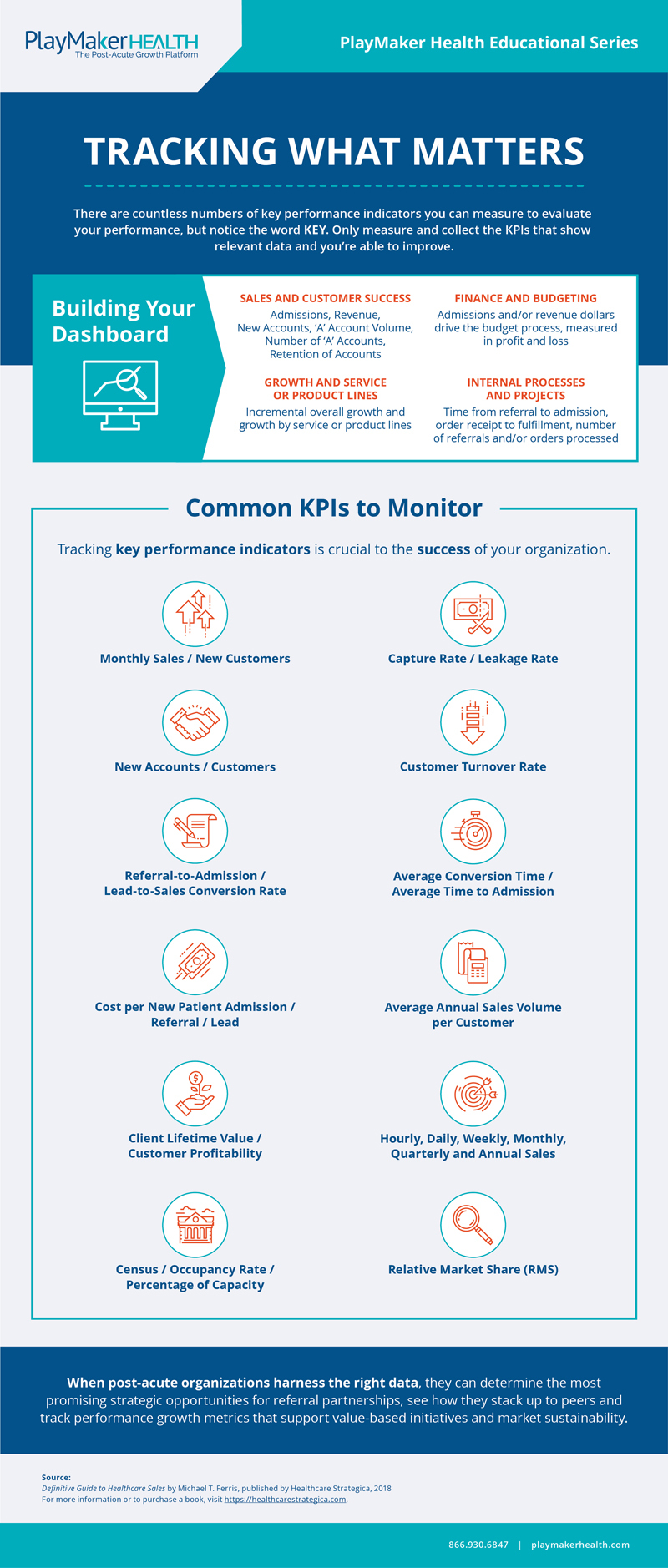 Portfolio: Playmaker – Punching Nun Group